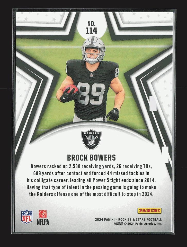 2024 Panini Rookies & Stars - Rookies Brock Bowers #114 (RC) | eBay
