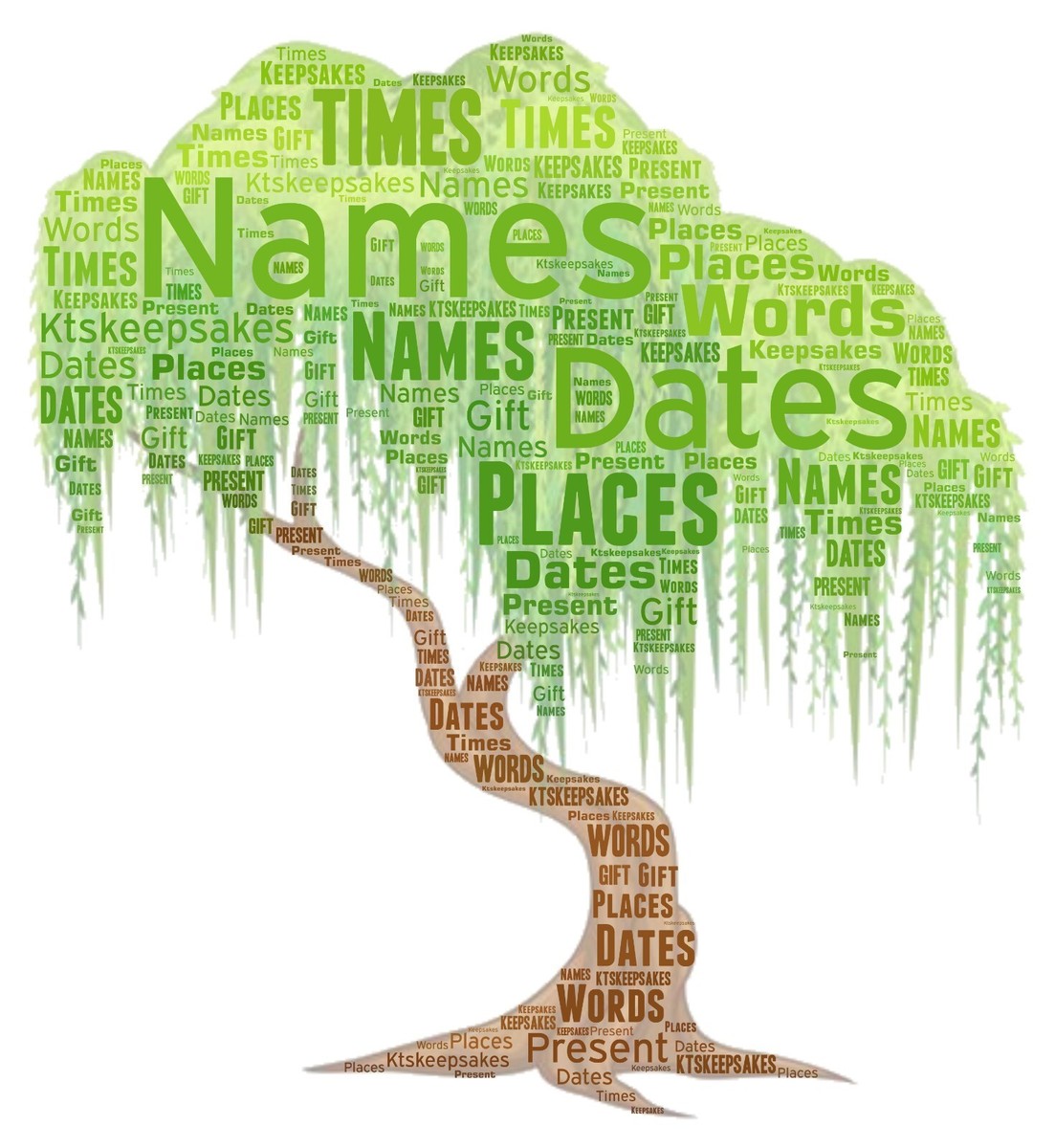 Word Art From School Chatterbox Word Pictures