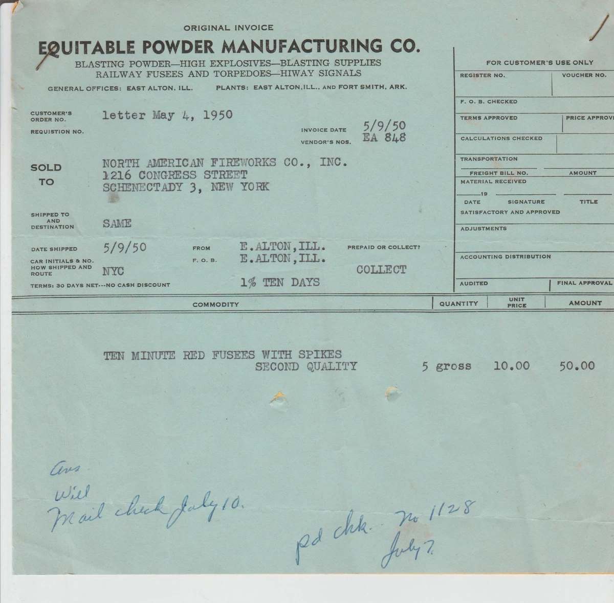 Blasting Powder Distributors