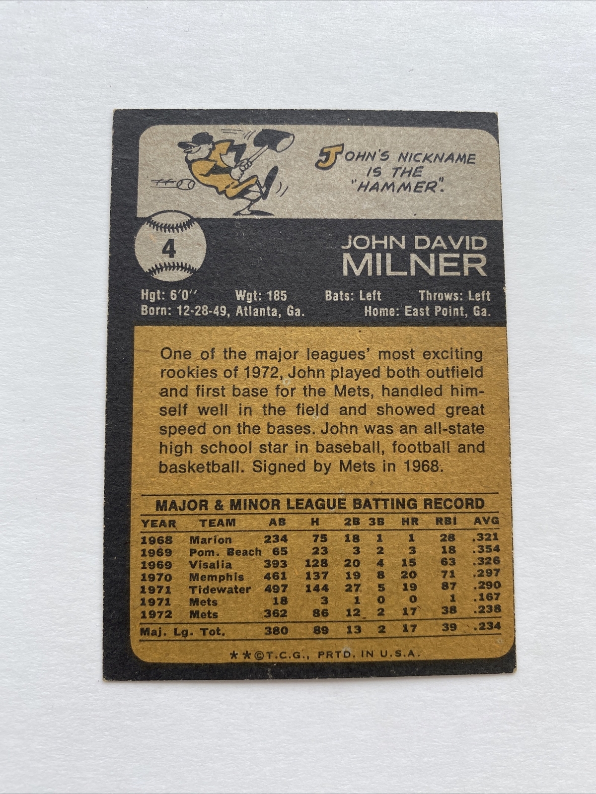 1973 Topps Baseball John Milner New York Mets Card #4 | eBay