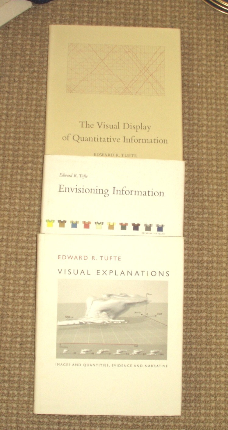 Trio of Edward R. Tufte Hardcover Books, Clean | eBay