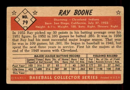 1953 Bowman Color #79 Ray Boone VG X2747162 | eBay