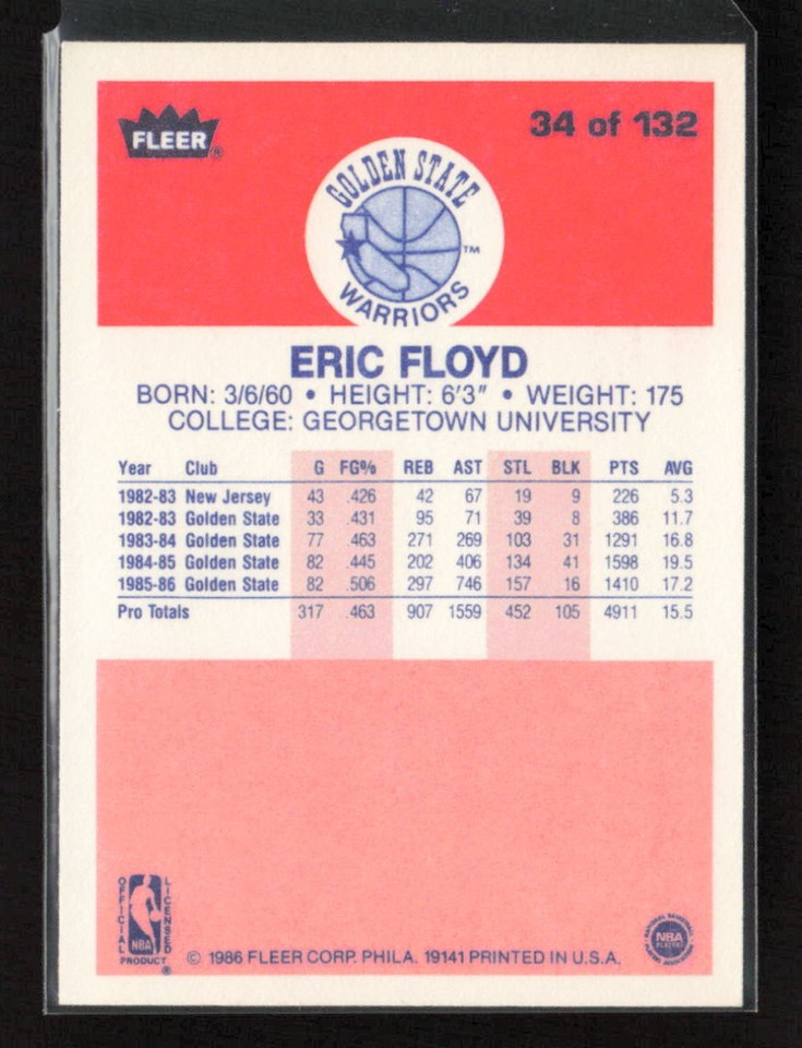 1986-87 Fleer #34 Eric Floyd Golden State Warriors Rookie | eBay