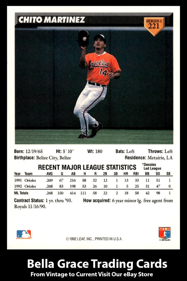 1993 Leaf Donruss Chito Martinez #221 Baltimore Orioles MLB Baseball | eBay