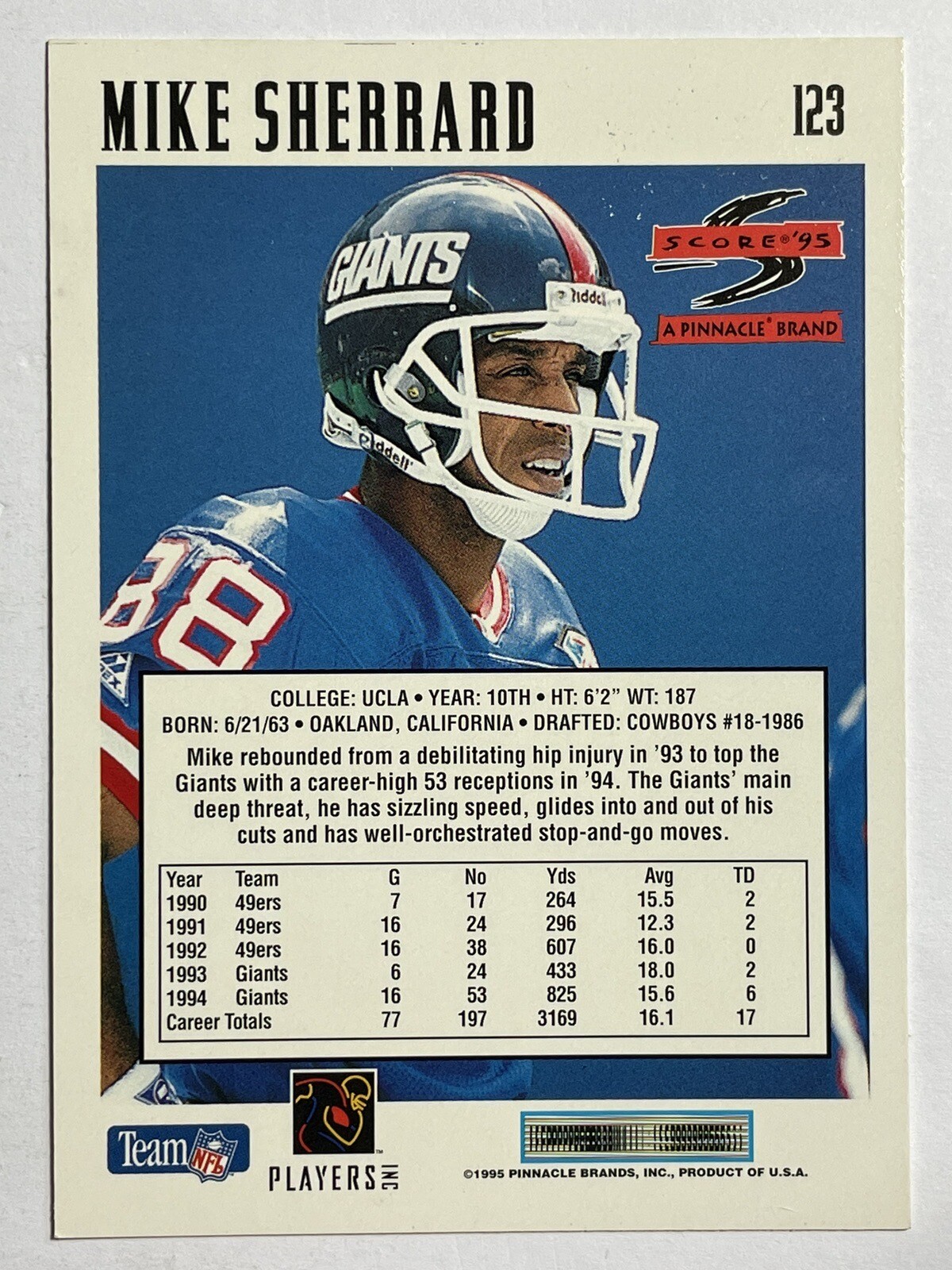 1995 Score - #123 Mike Sherrard for sale online | eBay