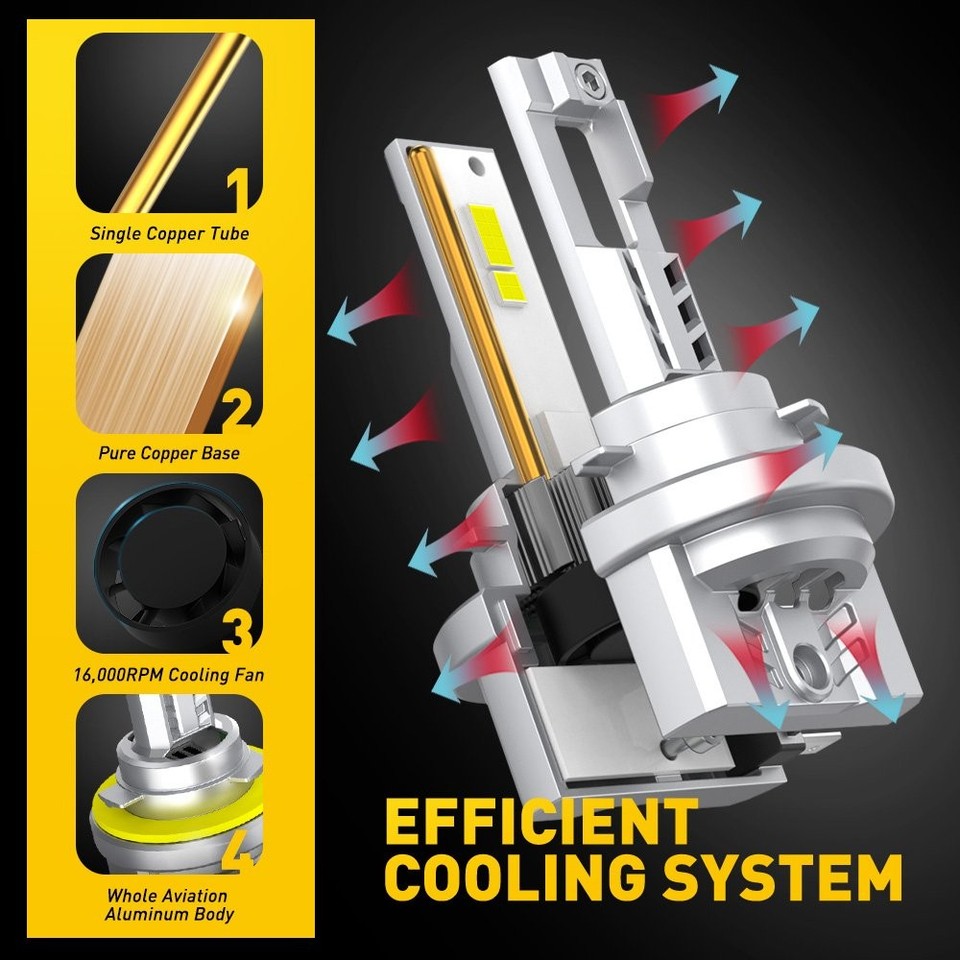 Canbus LED Light H15 LED DRL High Beam Headlamp For Mazda 6 2014 2015 ...