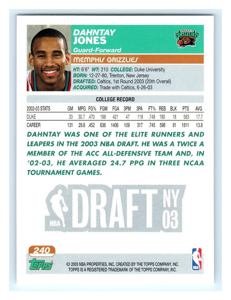 2003 Topps Basketball Dahntay Jones #240 Memphis Grizzlies | eBay
