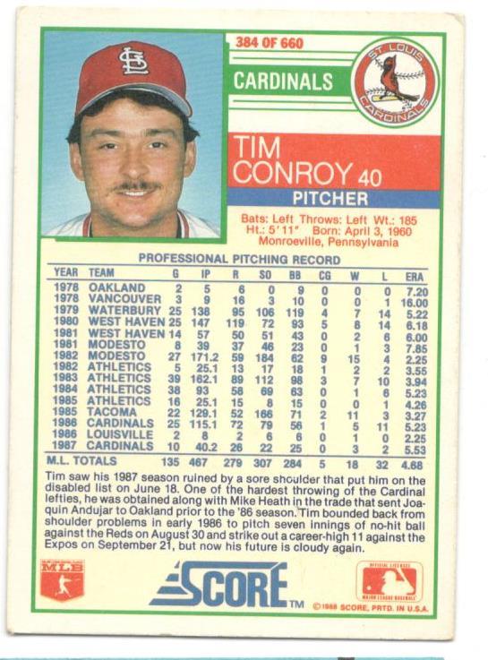 1988 Score #384 Tim Conroy Cardinals Baseball Card | eBay