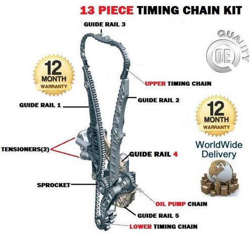 FOR SEAT LEON 1.8 TSI 160BHP CDAA 2007-> NEW UPPER + LOWER TIMING CHAIN ...