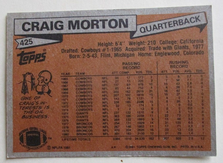 CRAIG MORTON Denver BRONCOS 1981 TOPPS FOOTBALL CARD #425 | eBay