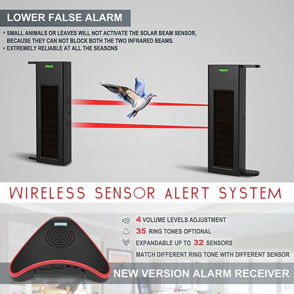 Wireless Infrared Beam Sensor Driveway HTZSAFE Solar Wireless Outdoor