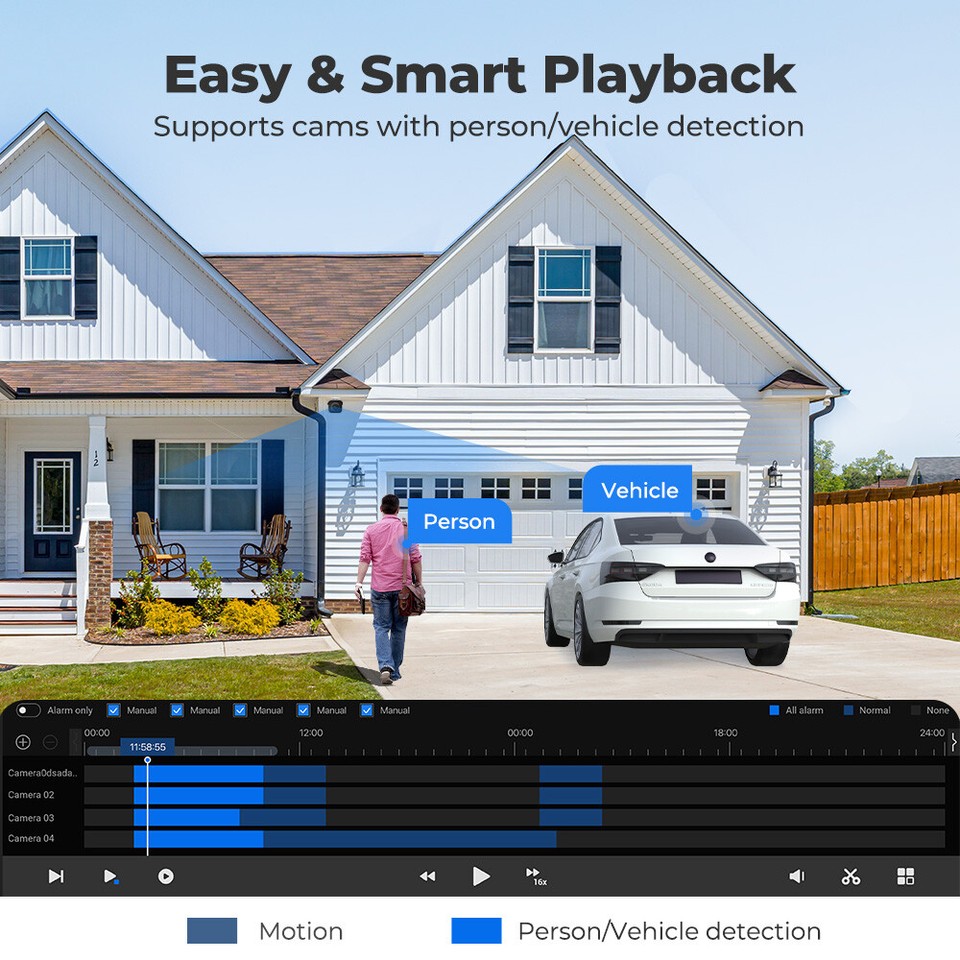 Reolink 8CH 8MP NVR Security Camera Recorder CCTV Surveillance 2TB HDD ...