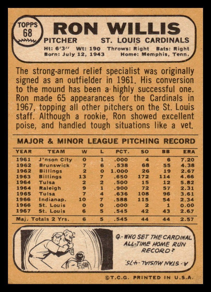 1968 Topps Ron Willis #68 St. Louis Cardinals Baseball Card | eBay