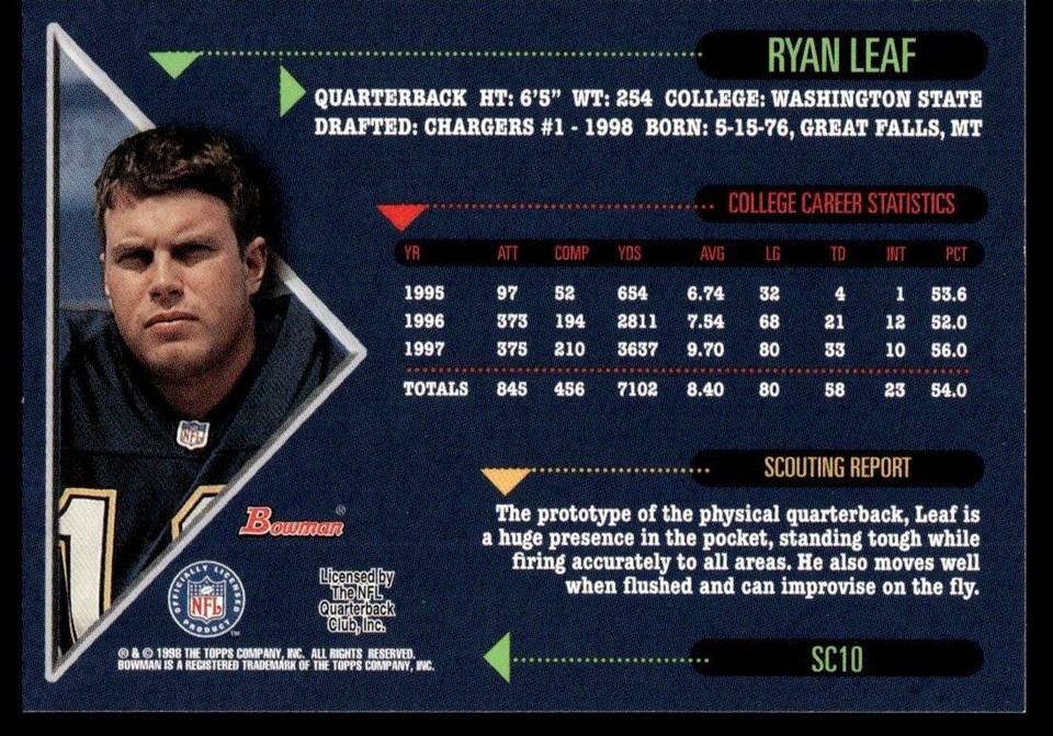 1998 Bowman Scout's Choice Ryan Leaf Rookie San Diego Chargers #SC10 | eBay