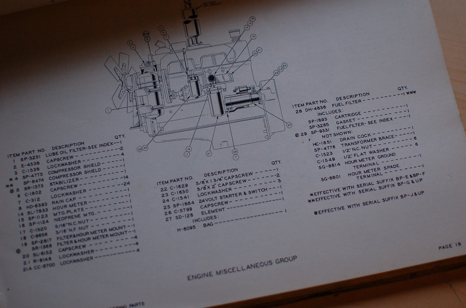 LeTOURNEAU WESTINGHOUSE Model B TOURNAPULL Scraper Parts Manual Book ...