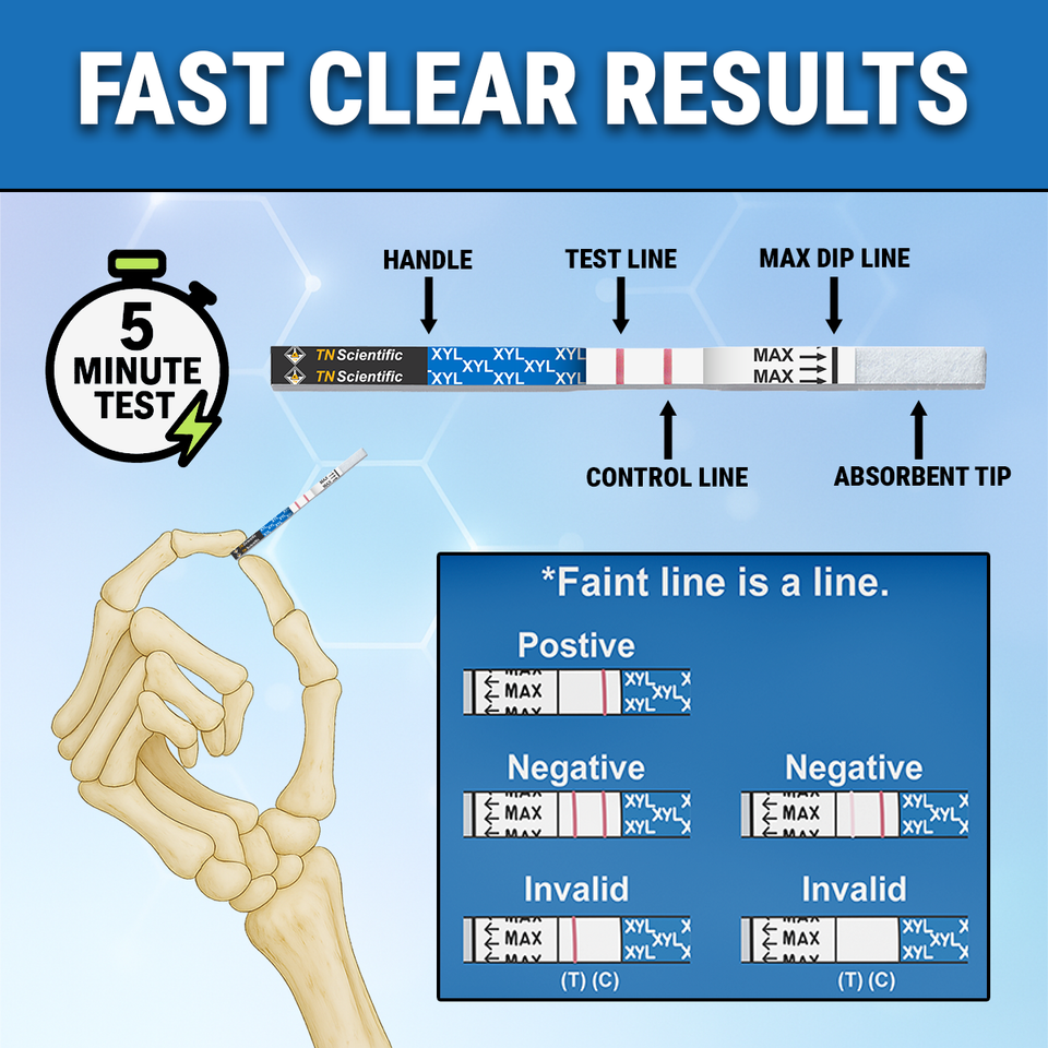 TN Scientific (XYL) Drug Test Strip Kit Choose 2, 5, 10, 25 Pack ...