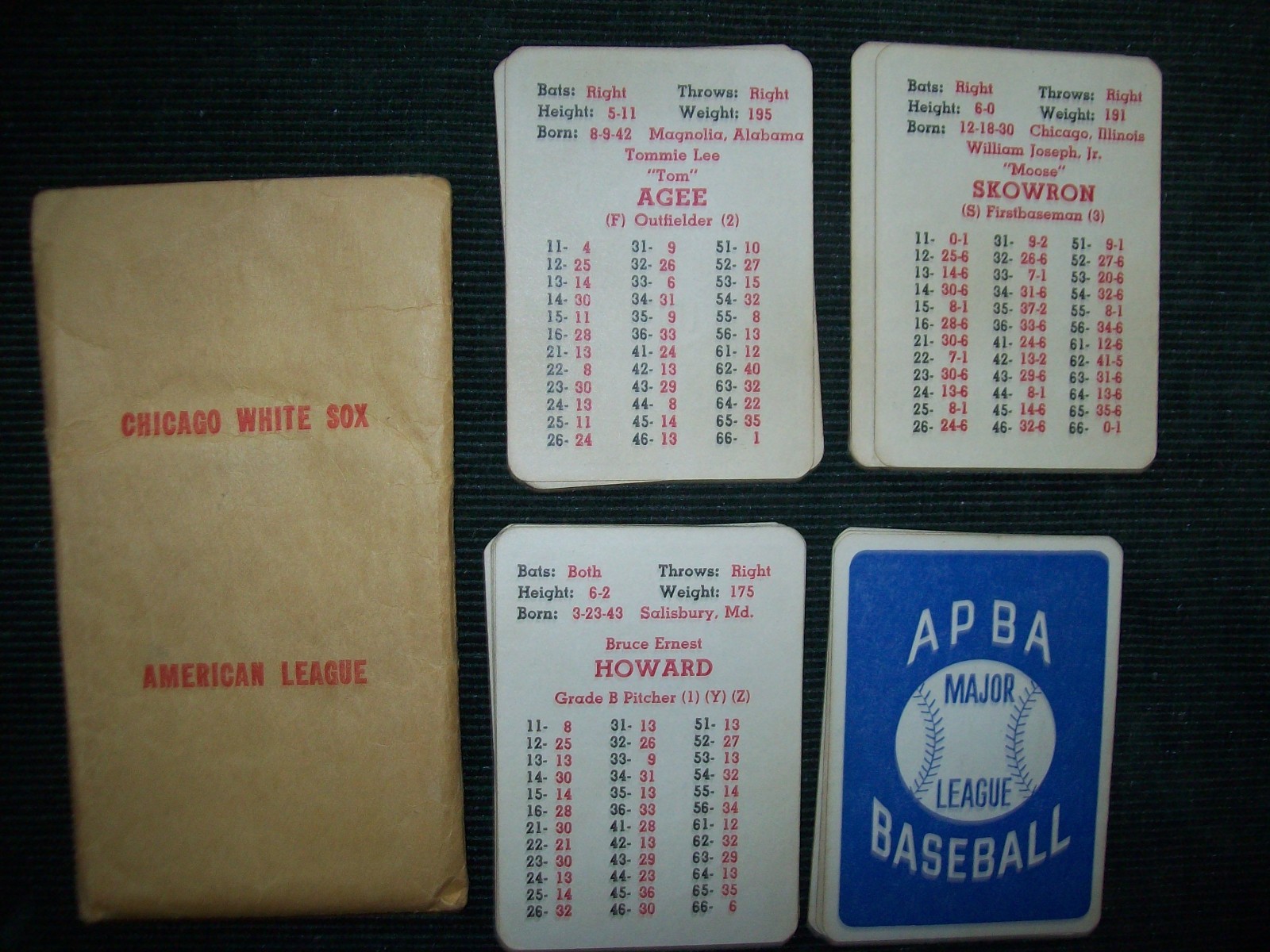Original 1966 APBA Baseball Cards complete | eBay