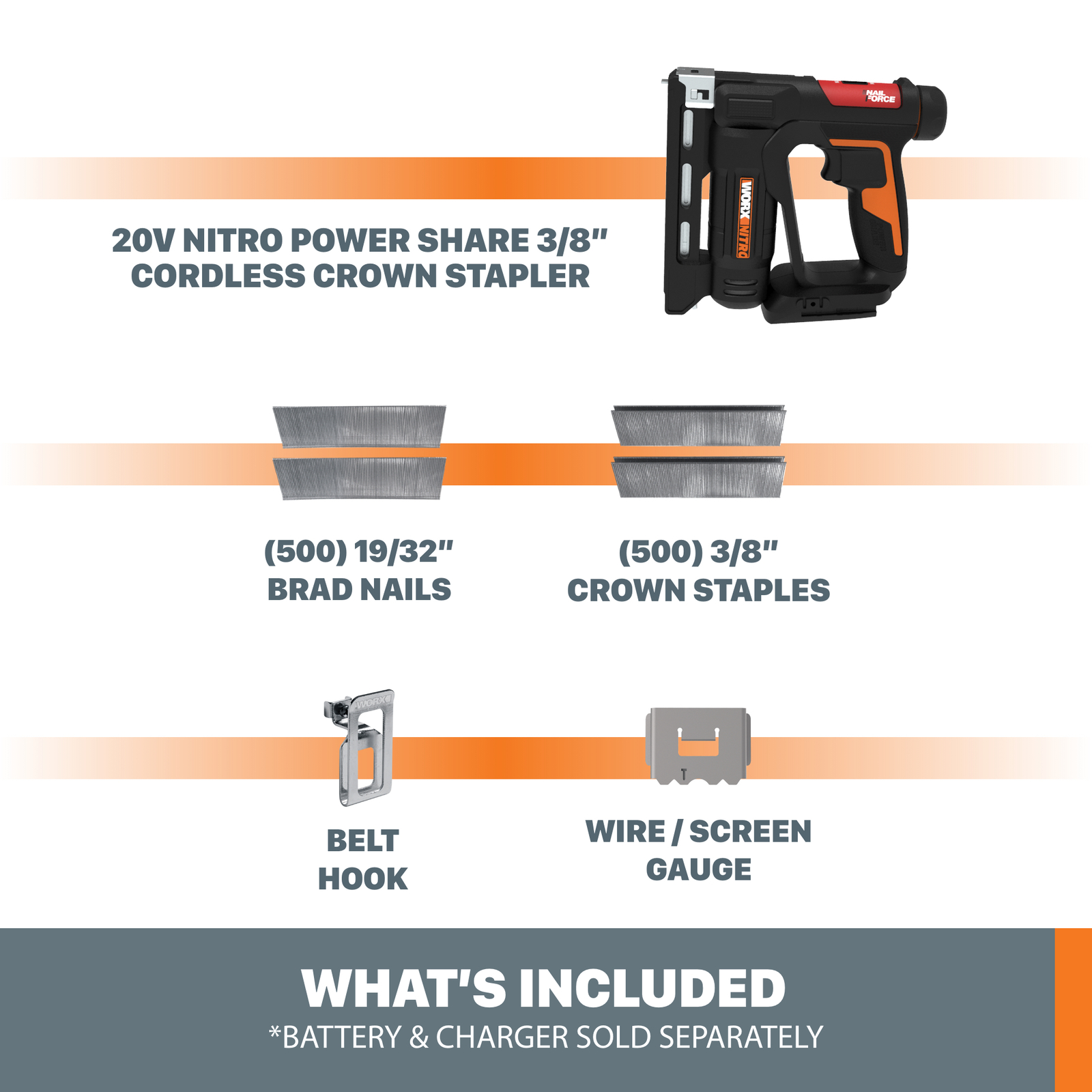WORX WX840L 20V Power Share Cordless Nail/Staple Gun for sale online | eBay