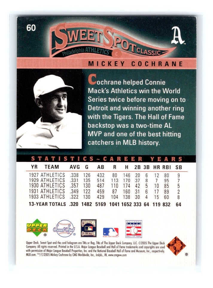 2005 Upper Deck Sweet Spot Classic Baseball #60 Mickey Cochrane ...