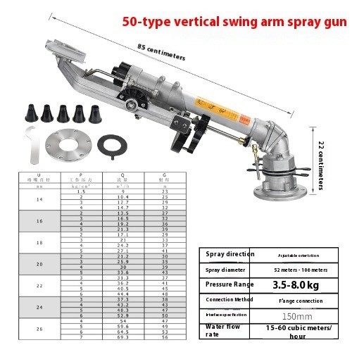 Agricultural Irrigation Rocker Sprinkler Sprinkler Head Turbo Lance ...