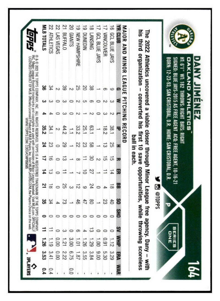 Dany Jimenez 2023 Topps Gold Star Parallel #164 MLB Athletics ID:77989 ...