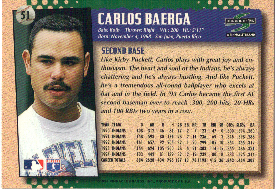 1995 Score Carlos Baerga Cleveland Indians #51 Baseball Card | eBay