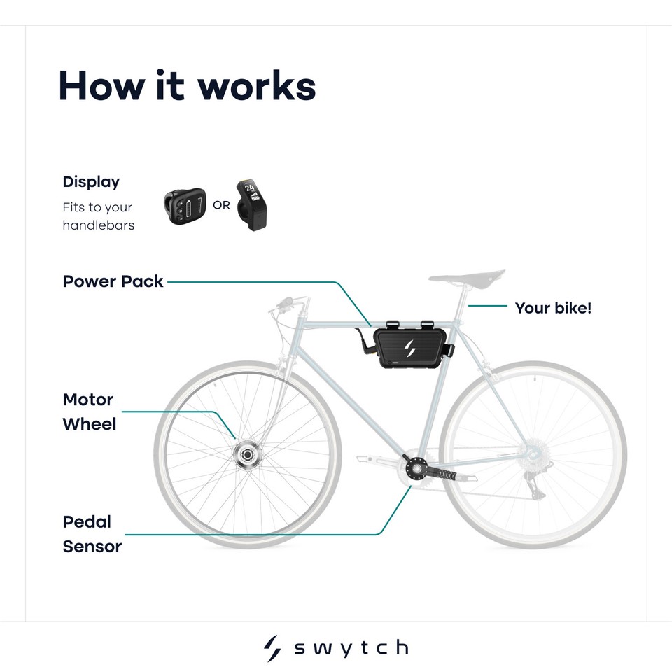 Swytch GO Electric Bike Conversion Kit | Battery Included 36V 250W 26 ...