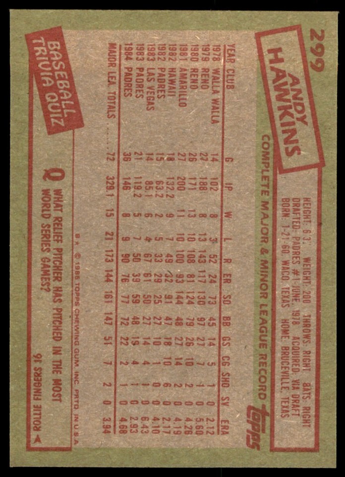 1985 Topps Andy Hawkins Baseball Cards #299 | eBay
