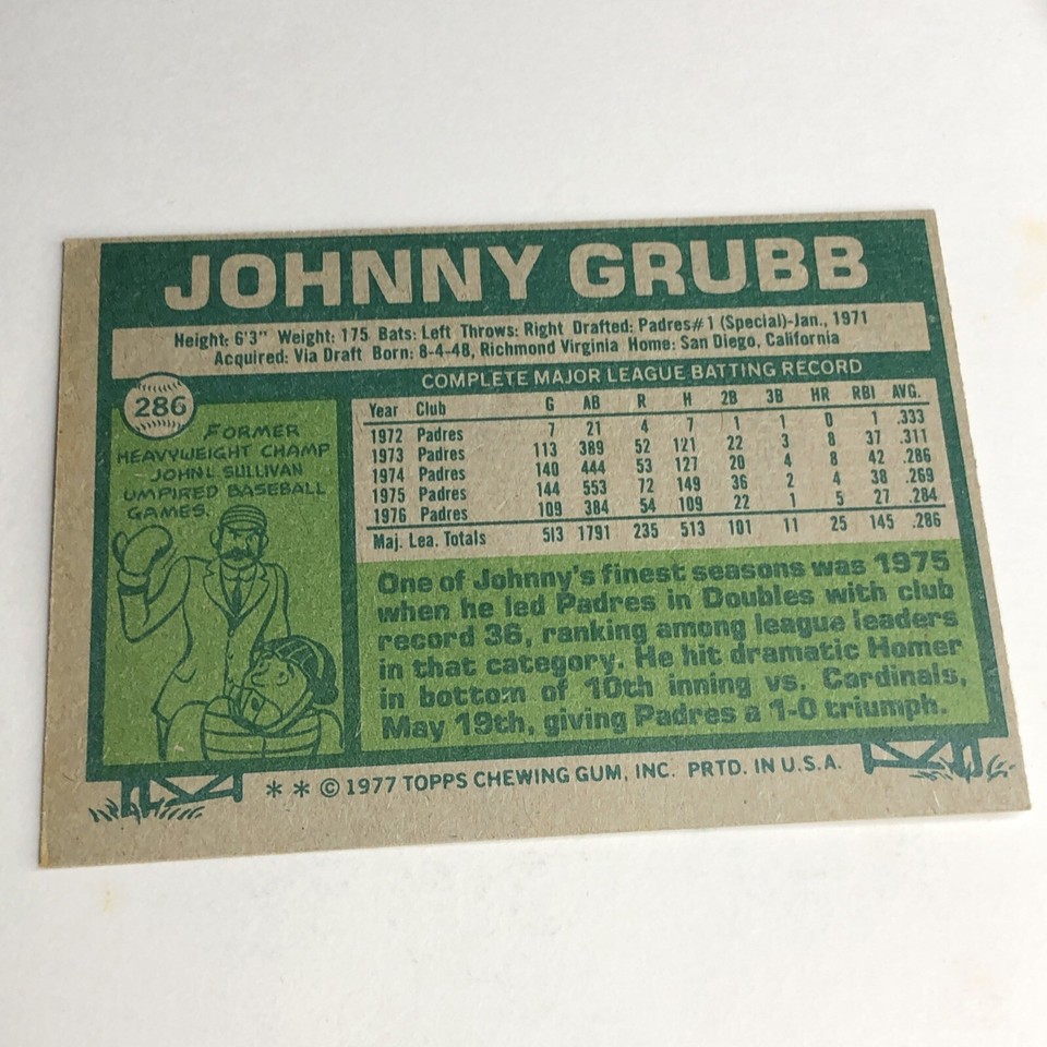 Johnny Grubb signed 1977 Topps signed MLB autographed Card #286 Padres ...