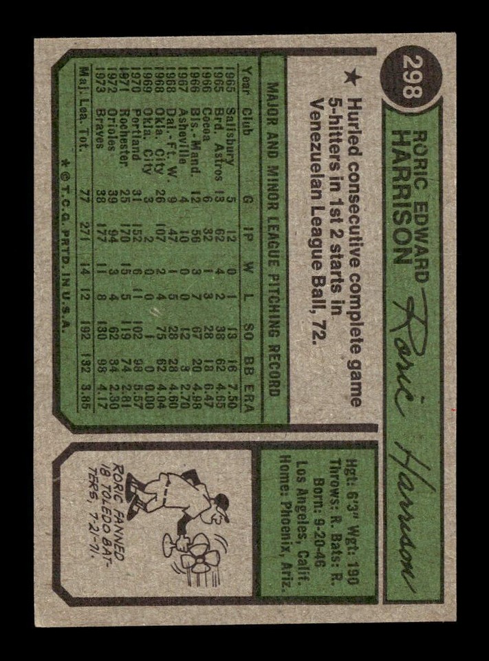1974 Topps #298 Roric Harrison Atlanta Braves EX-MT Baseball Card *G315 ...