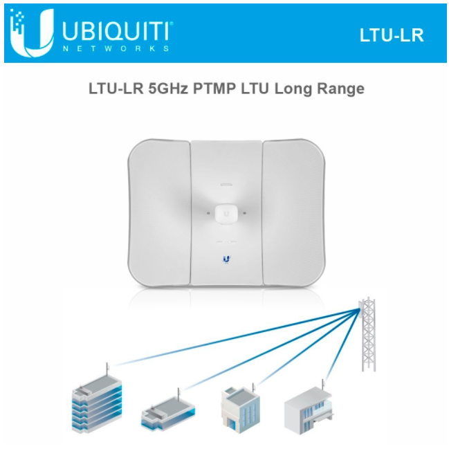 Ubiquiti LTU-LR-US PtMP 5 GHz Radio with Integrated Antenna (US Version ...