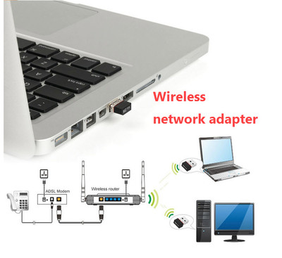 USB Wireless Network Adaptor Dongle Connector RT5370 Wifi reciever PC ...