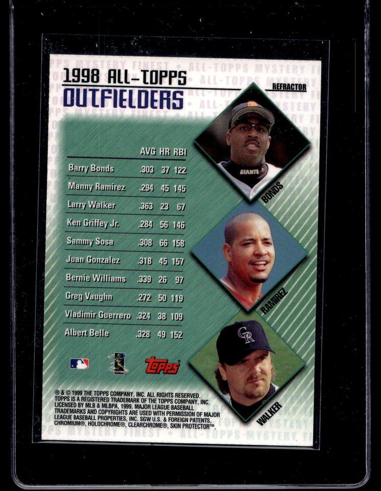 1999 Topps All-Topps Mystery Finest Refractors #M17 Manny Ramirez | eBay
