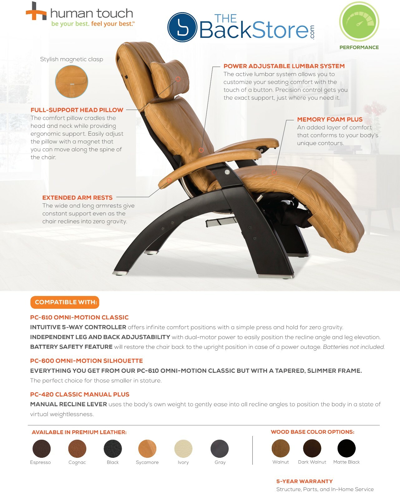 HUMAN TOUCH PC PERFECT CHAIR PAD SET ONLY - Espresso Performance ...