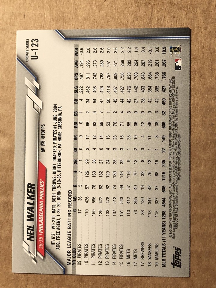 2020 Topps Update Neil Walker WALMART Royal Blue #U-123 Philadelphia ...