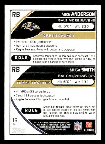 2007 Topps Total #13 Musa Smith / Mike Anderson Silver Ravens | eBay