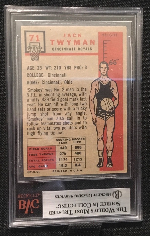 1957-58 Topps #71 Jack Twyman Rookie Basketball Card Beckett Graded 5.5 ...