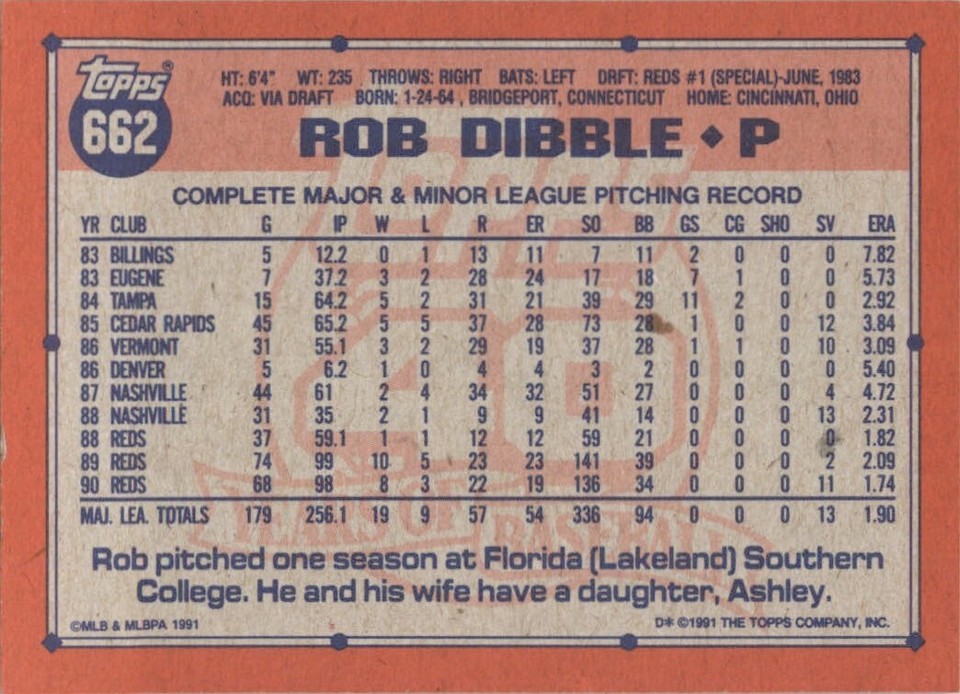1991 Topps Rob Dibble Cincinnati Reds #662 | eBay