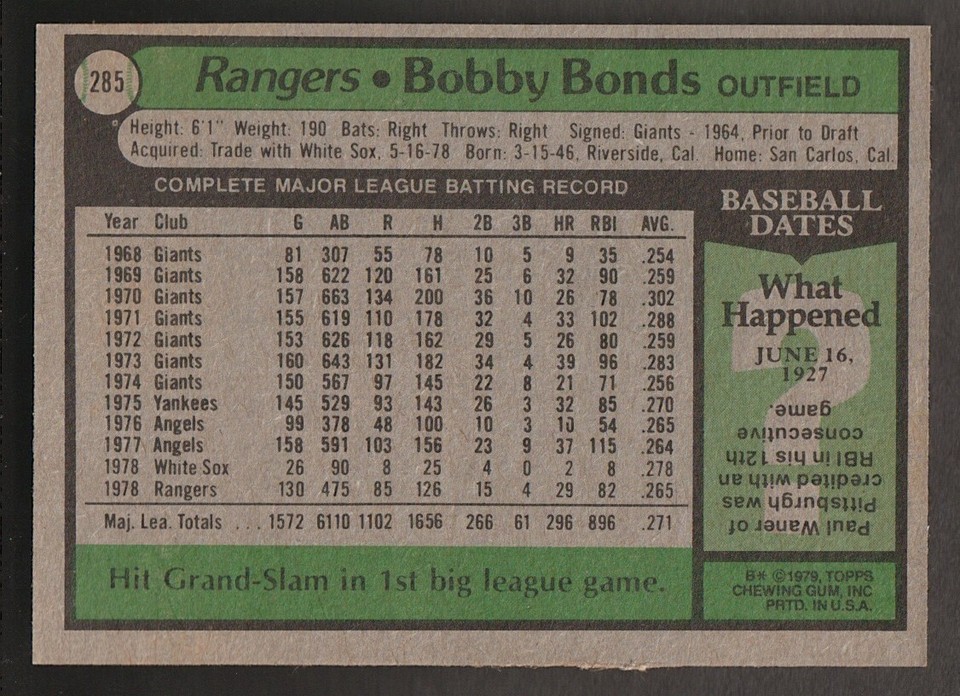 2014 Topps 75th Anniversary 1979 Large Buyback Stamp #285 Bobby Bonds ...