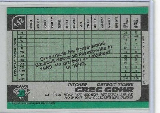 1991 Bowman #142 Greg Gohr Detroit Tigers | eBay