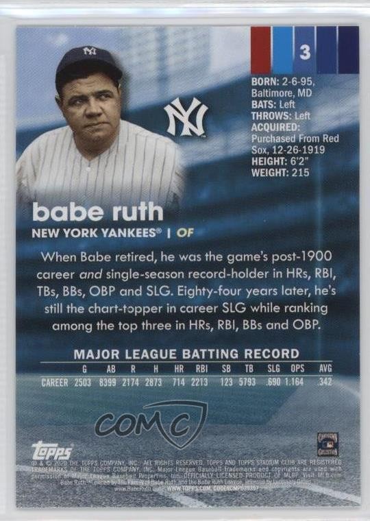 2020 Topps Stadium Club Members Only Babe Ruth #3 HOF | eBay