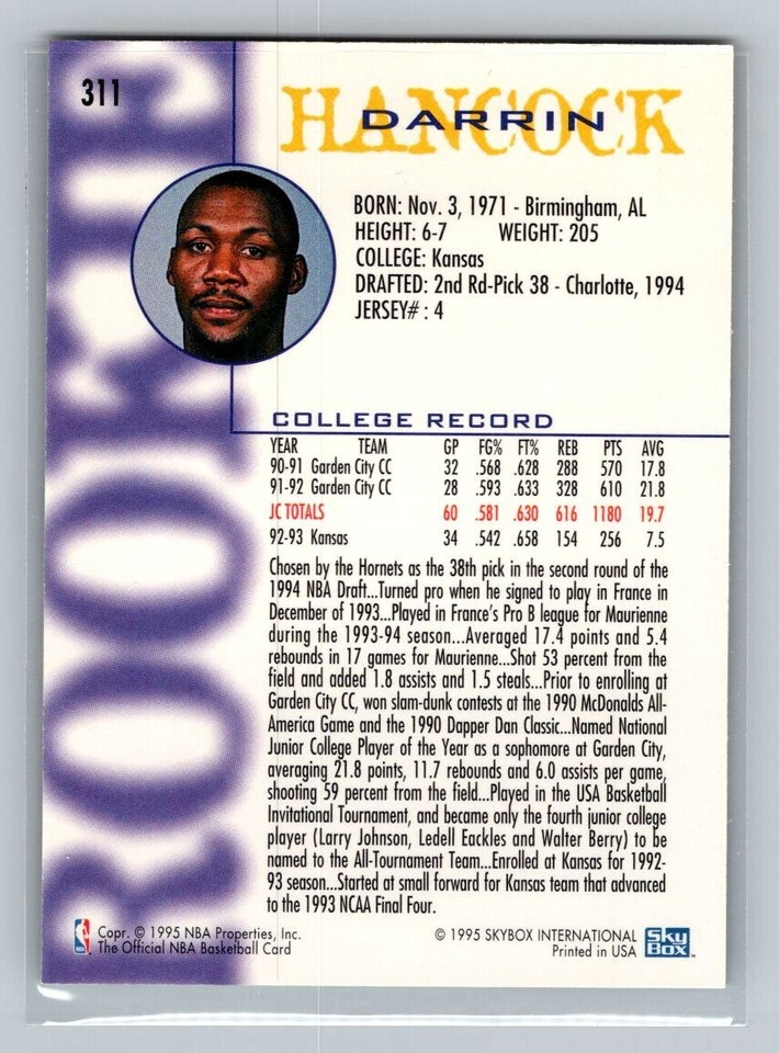 1995 NBA Darrin Hancock #311 RC Charlotte Hornets Skybox Hoops 95-SBH ...