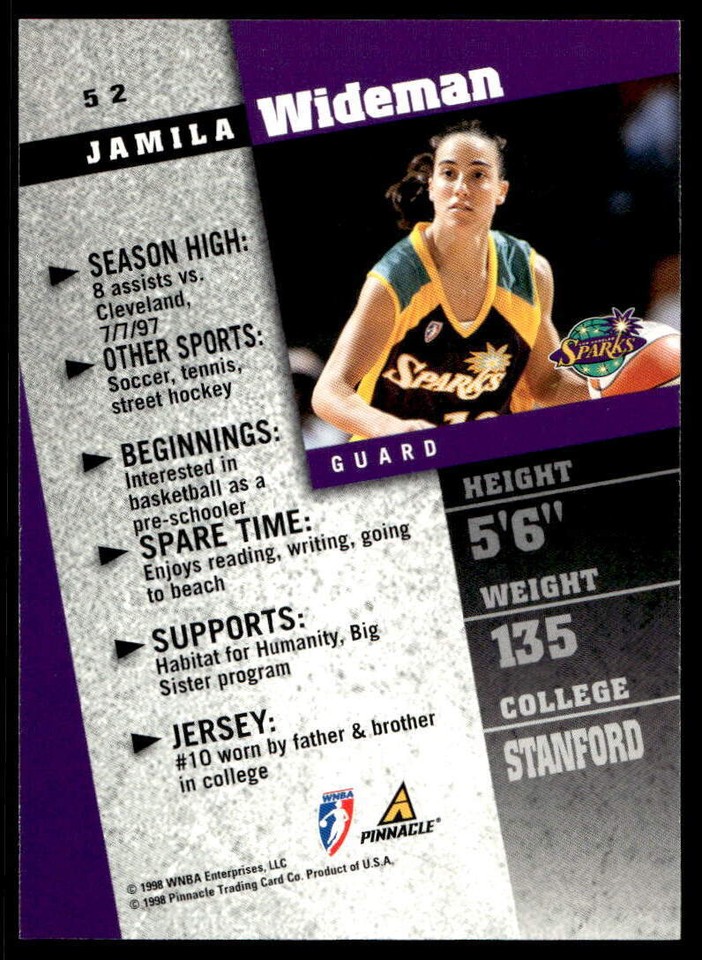 Jamila Wideman 1998 Pinnacle WNBA #52 Los Angeles Sparks Basketball ...