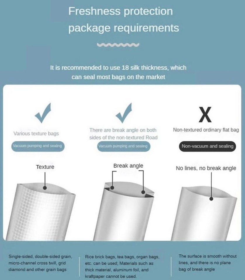 Vacuum Sealer Saver Machine Storage Sealing Fresh Food Packaging ...