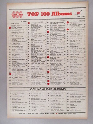 Cash Box Top 100 Albums Chart - June 5, 1965 ~~ Mary Poppins, Sound of ...