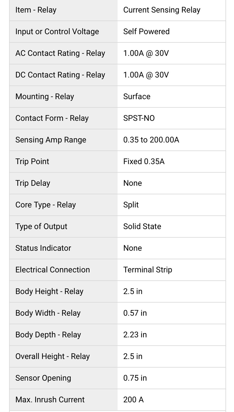 Johnson Controls CSDECM-C35200L0 Current Sensing Relay Self Powered ...