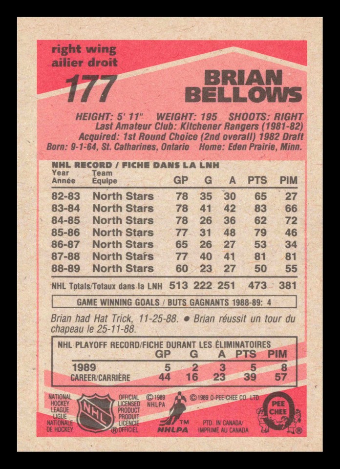 Brian Bellows #177 1989-90 O-Pee-Chee Minnesota North Stars | eBay