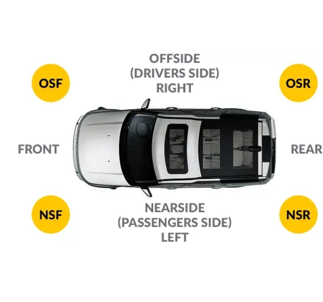 RANGE ROVER SPORT REAR BUMPER BRACKETS DQL000081 | eBay