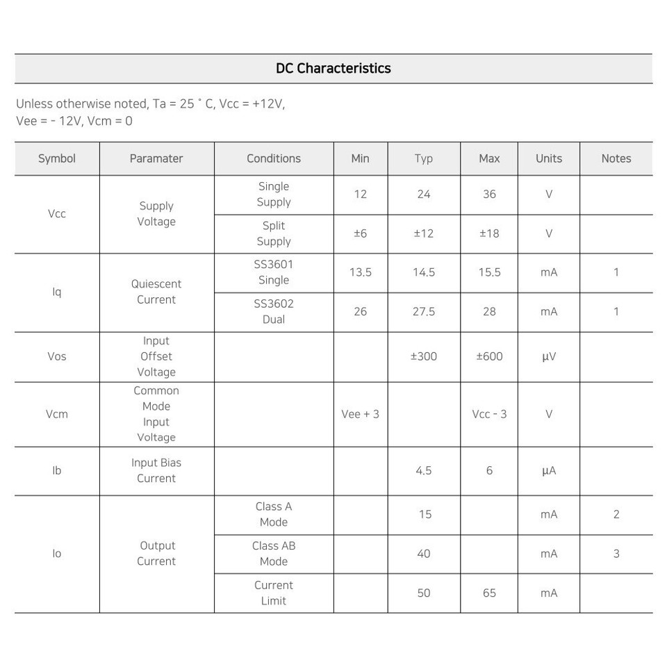 Sparkos SS3602 Dual Discrete op amp DIP8 | eBay