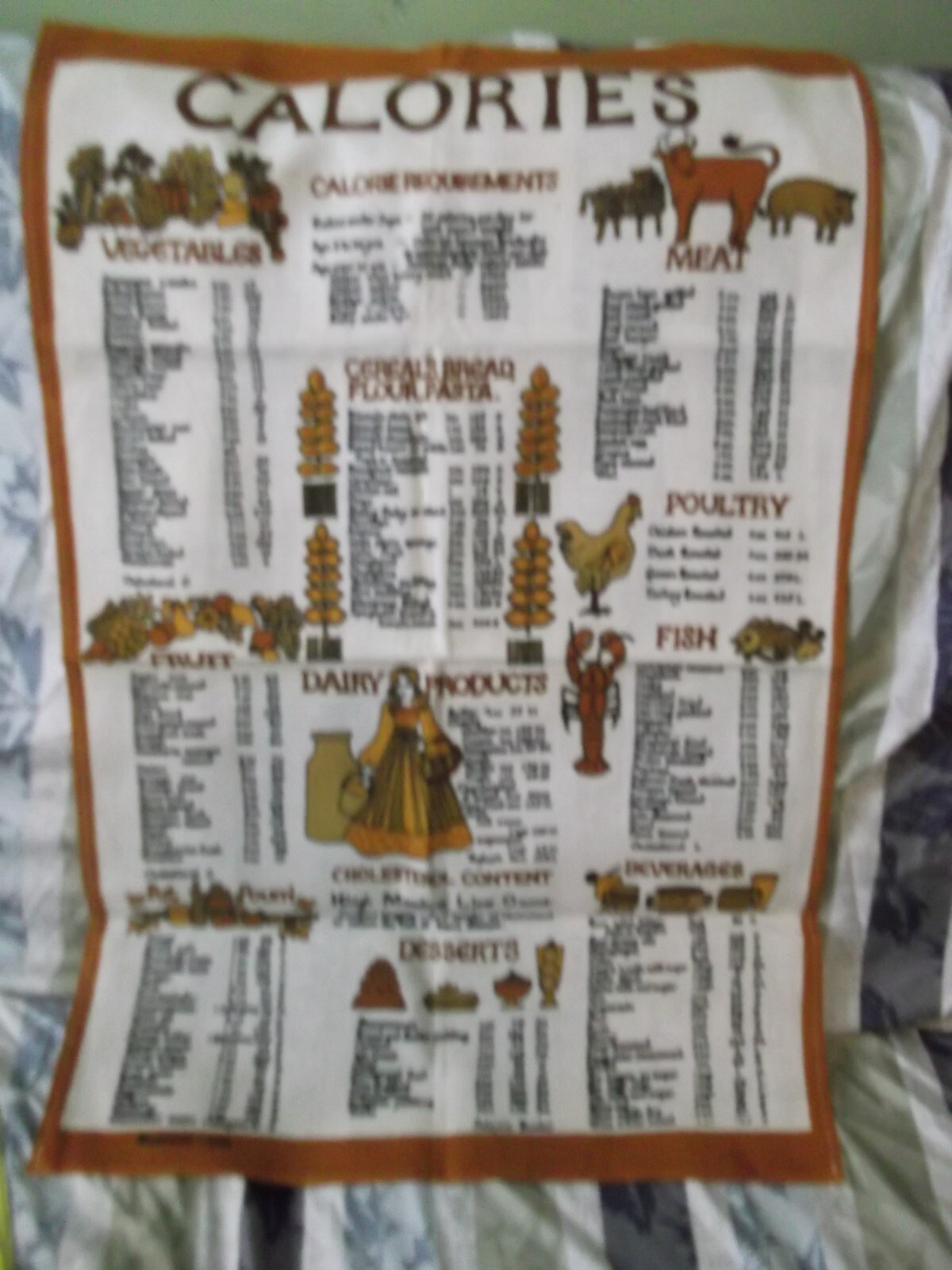 Hand Printed Blackstaff Tea Towel British Calories Guide Whimsical hand-printed-blackstaff-tea-towel-british-calories-guide-whimsical